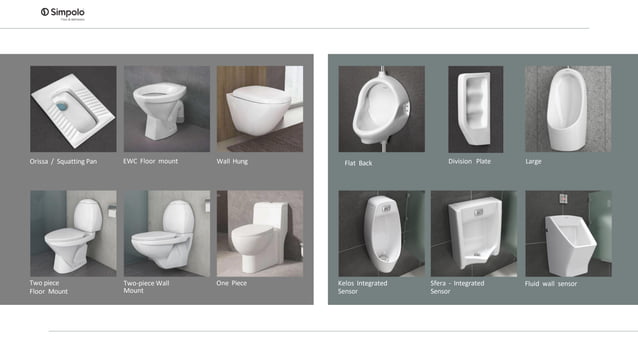 Simpolo Company Profile & Corporate Logo | PDF