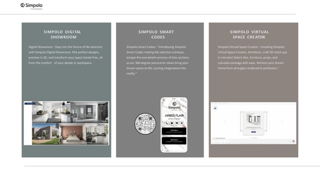 Simpolo Company Profile & Corporate Logo | PDF