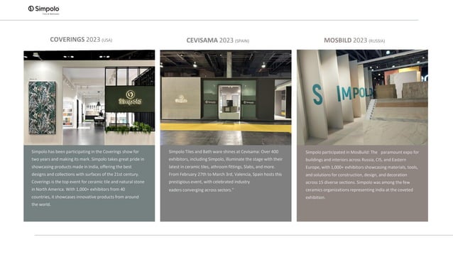 Simpolo Company Profile & Corporate Logo | PDF