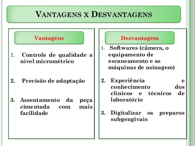 Simposio odontologia computadorizada