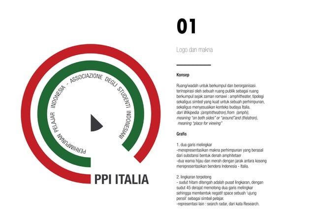 Profil Singkat PPI Italia | PDF