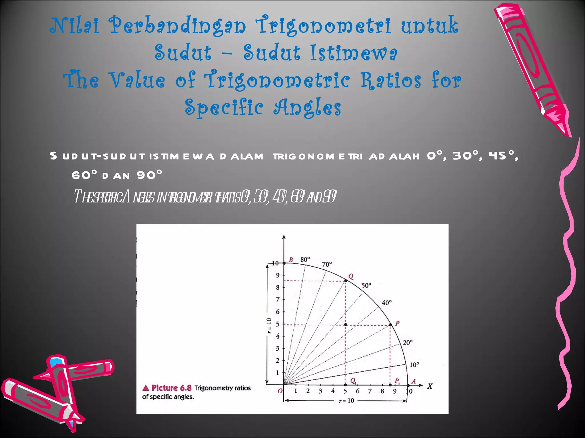 Matematika Powerpoint | PPT