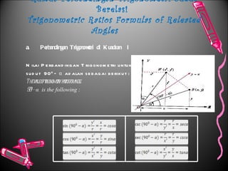 Matematika Powerpoint | PPT