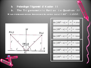 Matematika Powerpoint | PPT