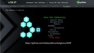 Puppet Camp Charlotte 2015: Introduction to SIMP: An Open Source Infrastructure for Flexible ...