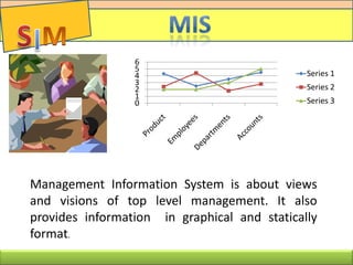 Stock inventory Management Project | PPTX