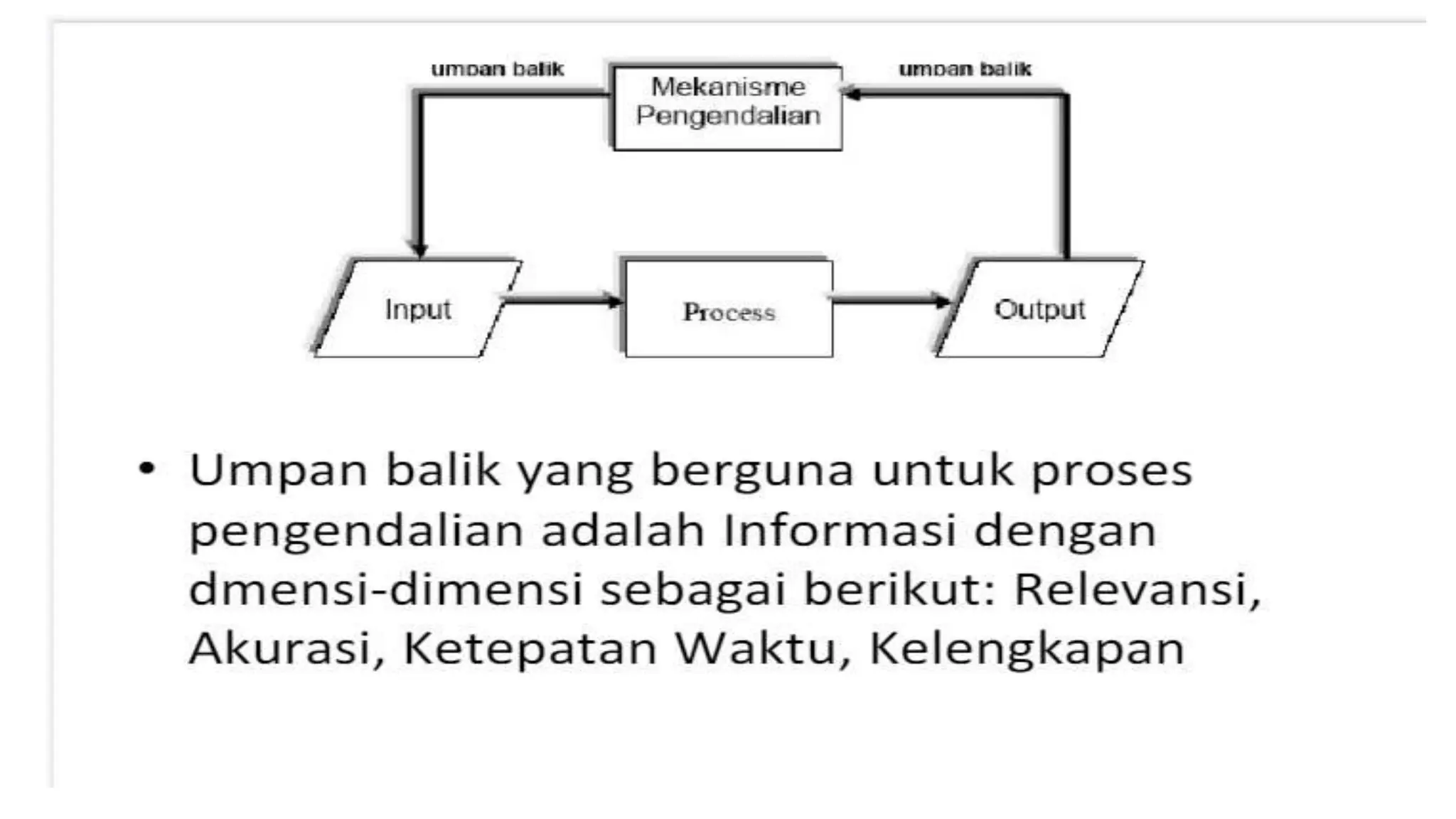 SIM PPT-manajemen.pptx
