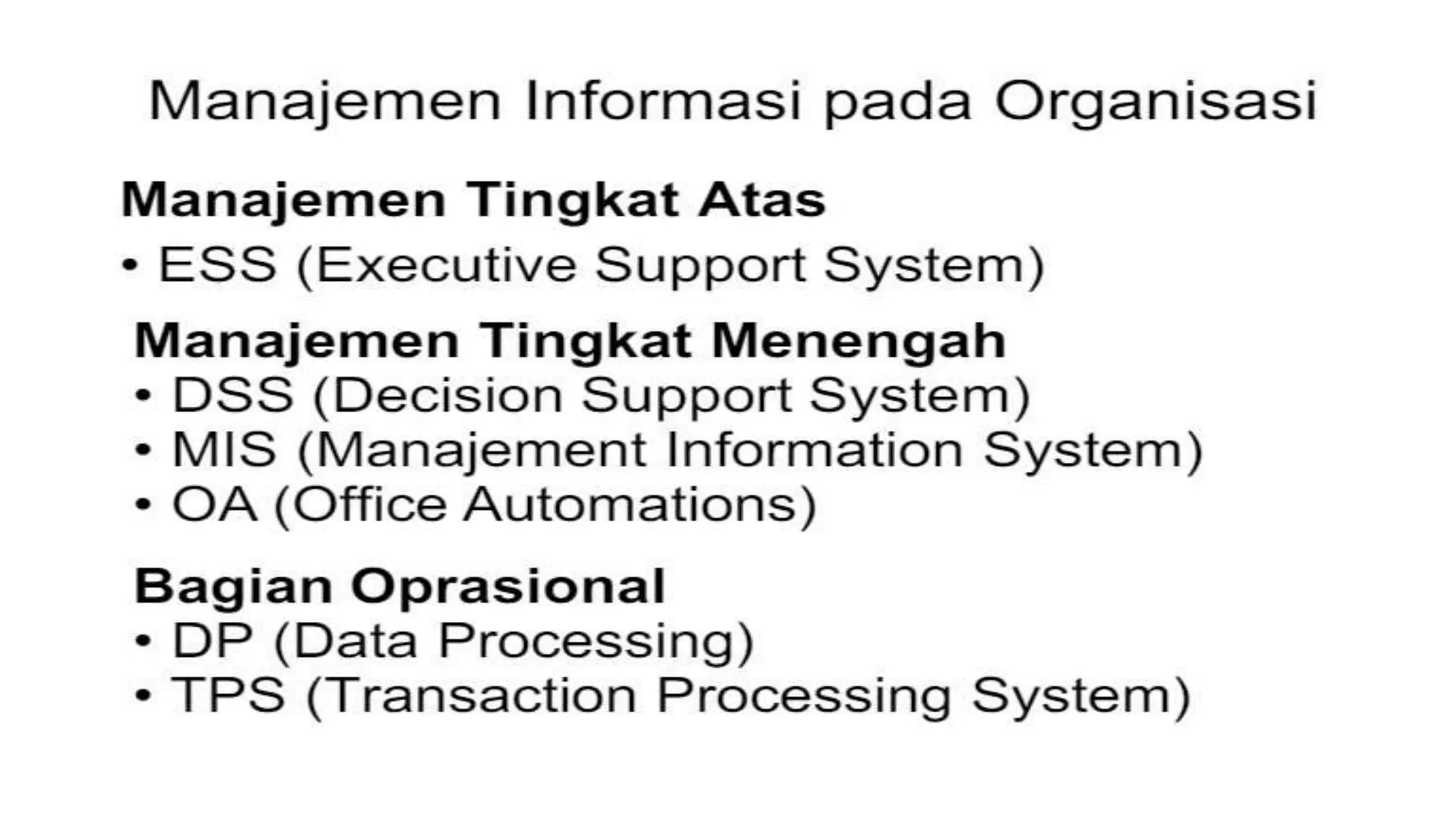 SIM PPT-manajemen.pptx