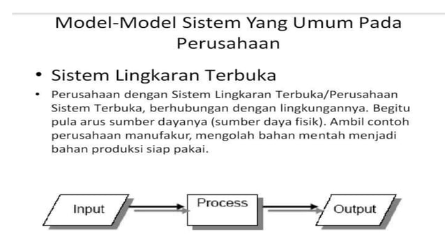 SIM PPT-manajemen.pptx