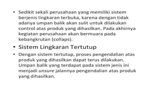 SIM PPT-manajemen.pptx