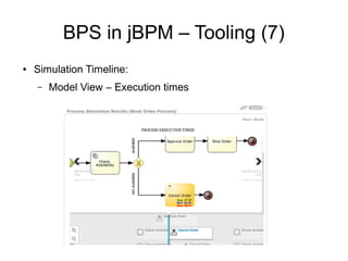 Business Process Simulation in jBPM | PPT