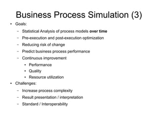 Business Process Simulation in jBPM | PPT