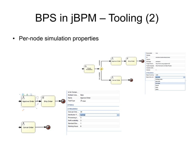 Business Process Simulation in jBPM | PPT
