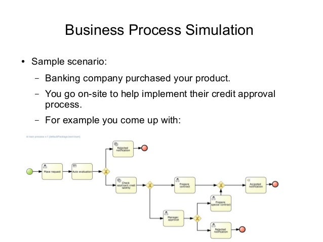 Business Process Simulation in jBPM