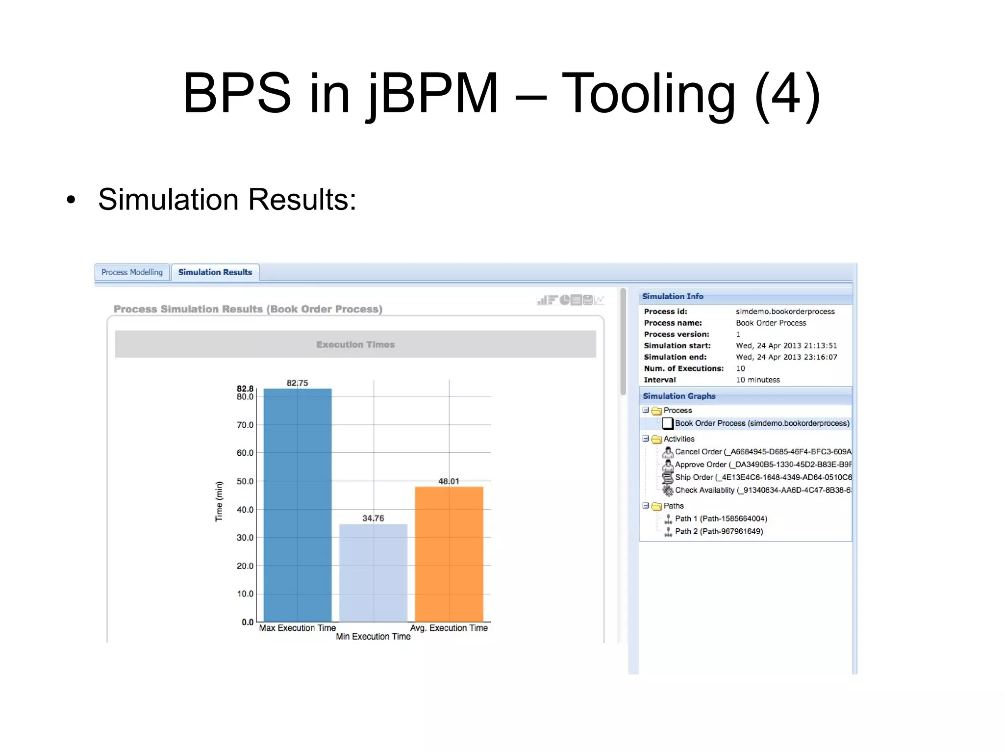 Business Process Simulation in jBPM | ODP