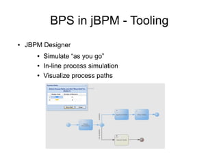 Business Process Simulation in jBPM | ODP