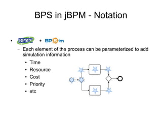 Business Process Simulation in jBPM | PPT