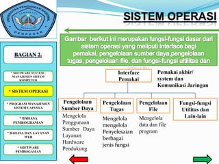 Sistem Informasi Manajemen - SOFTWARE | PPT