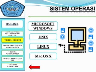 Sistem Informasi Manajemen - SOFTWARE | PPT