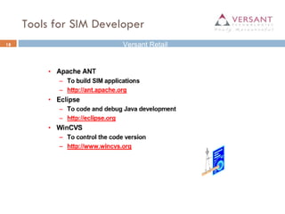 Sim Presentation By Ripan | PPT