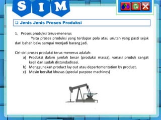 Sistem Informasi Produksi | PPTX