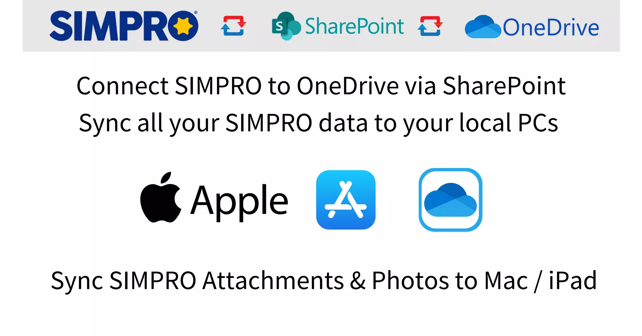 Simpro SharePoint Integration | PDF