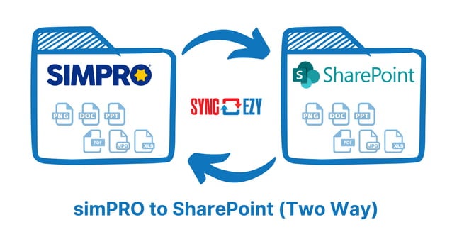 Simpro SharePoint Integration | PDF | Computer Software and ...