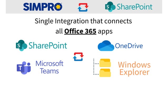 Simpro SharePoint Integration | PDF | Computer Software and ...