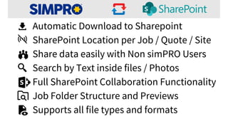 Simpro SharePoint Integration | PDF