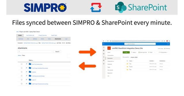 Simpro SharePoint Integration | PDF | Computer Software and ...