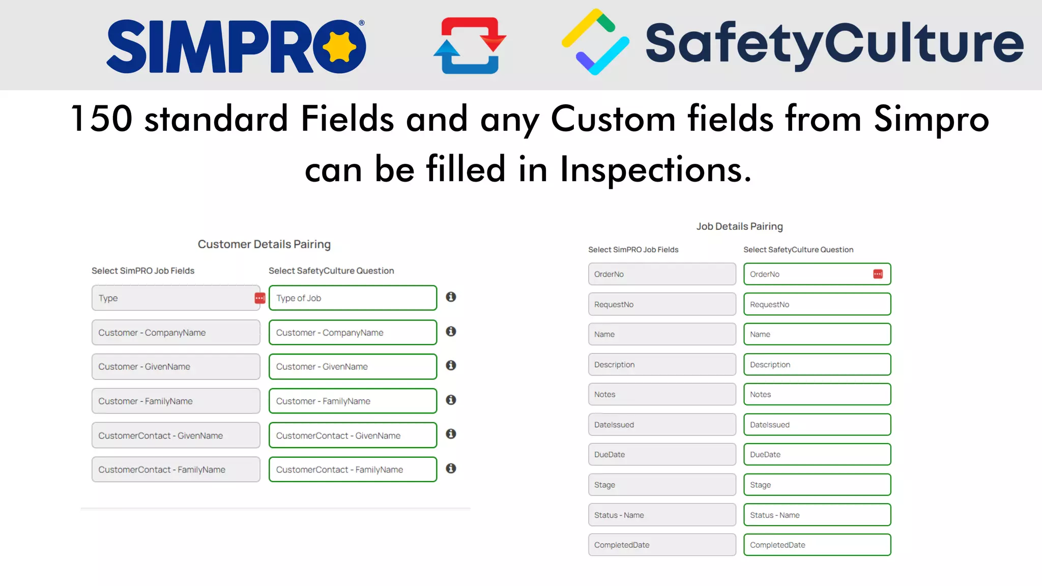 simPRO to SafetyCulture Forms integration | PDF