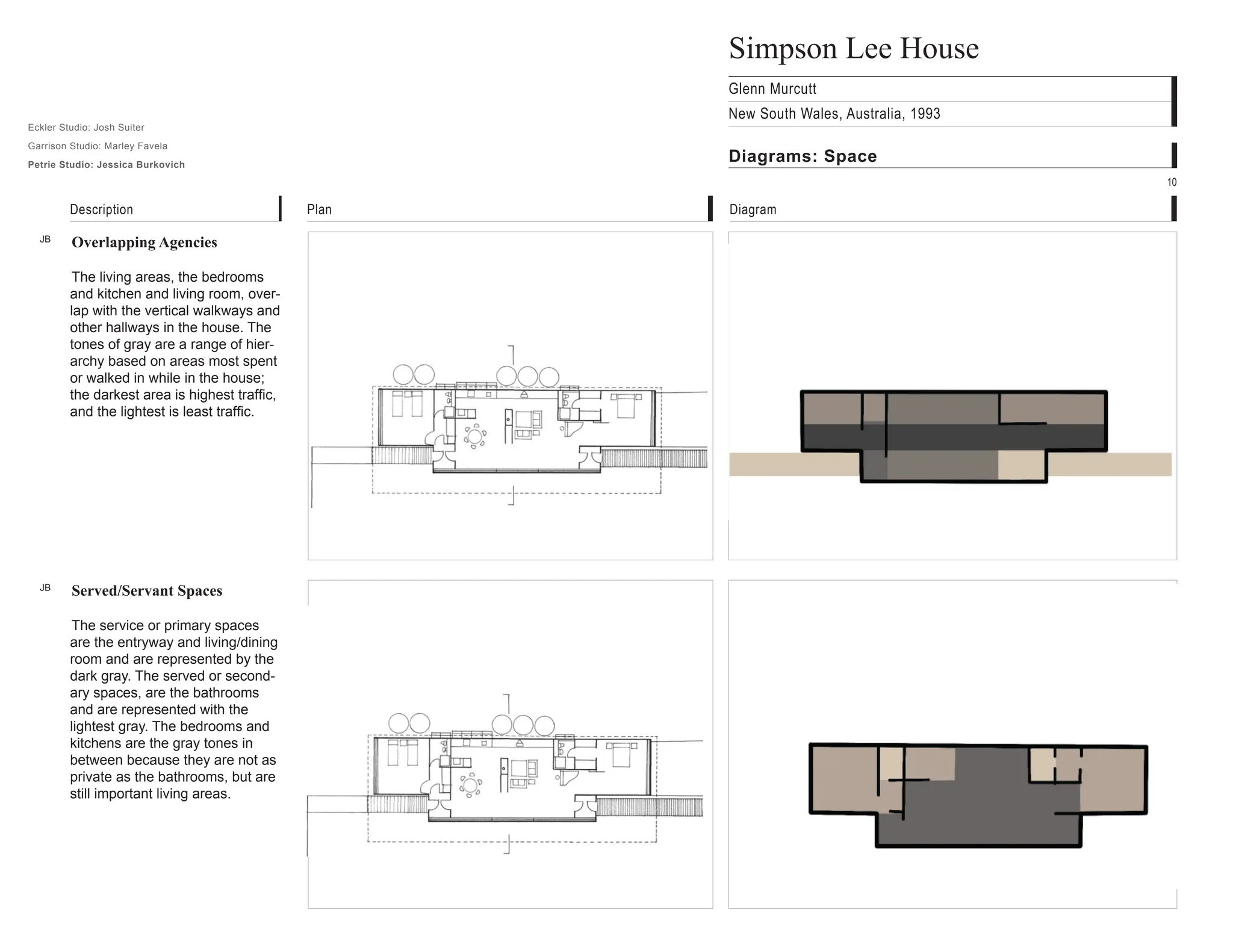 simpson-lee_house_dt20ajshsjsjsjsjj15.pdf