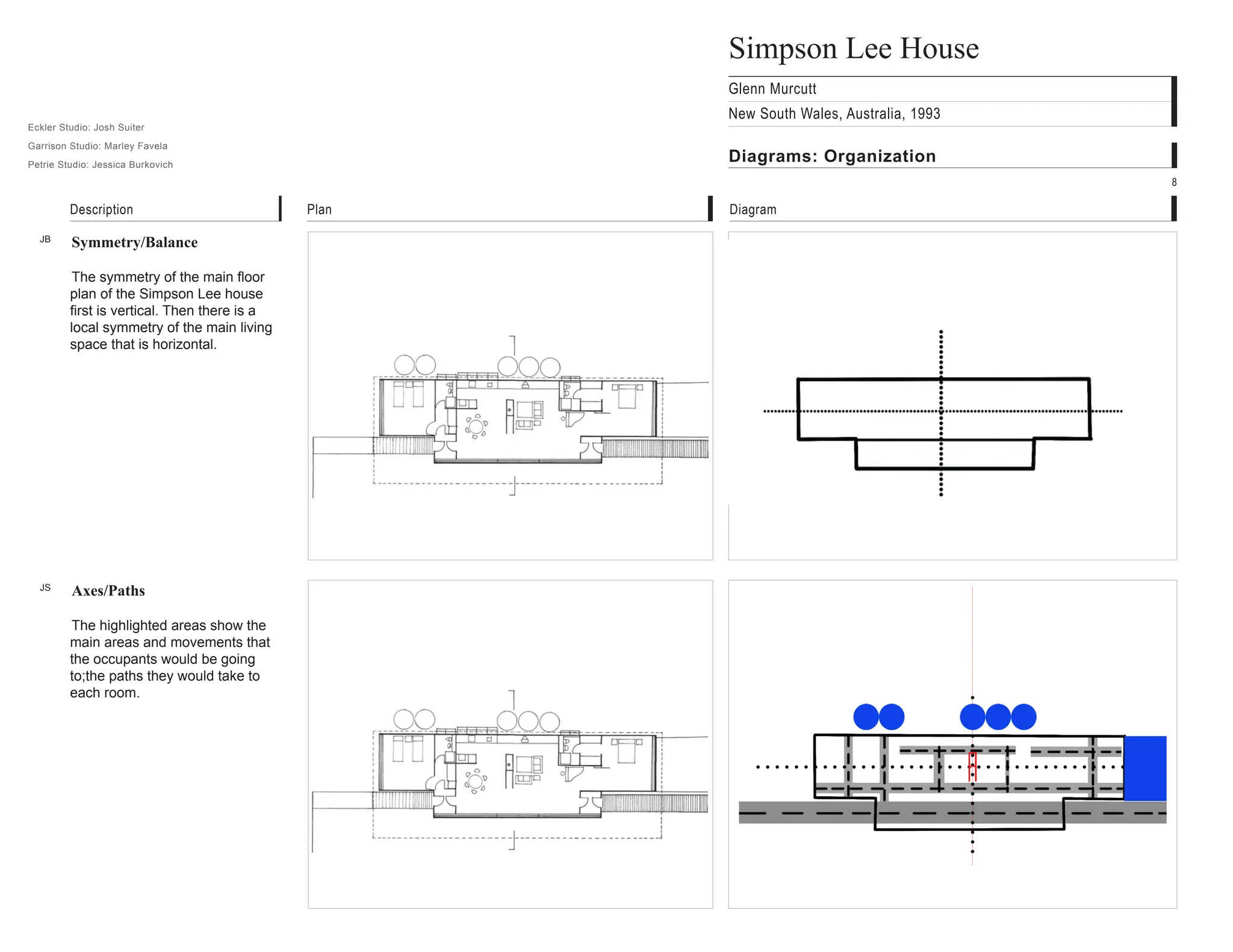 simpson-lee_house_dt20ajshsjsjsjsjj15.pdf