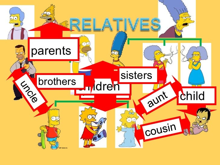 RELATIVES