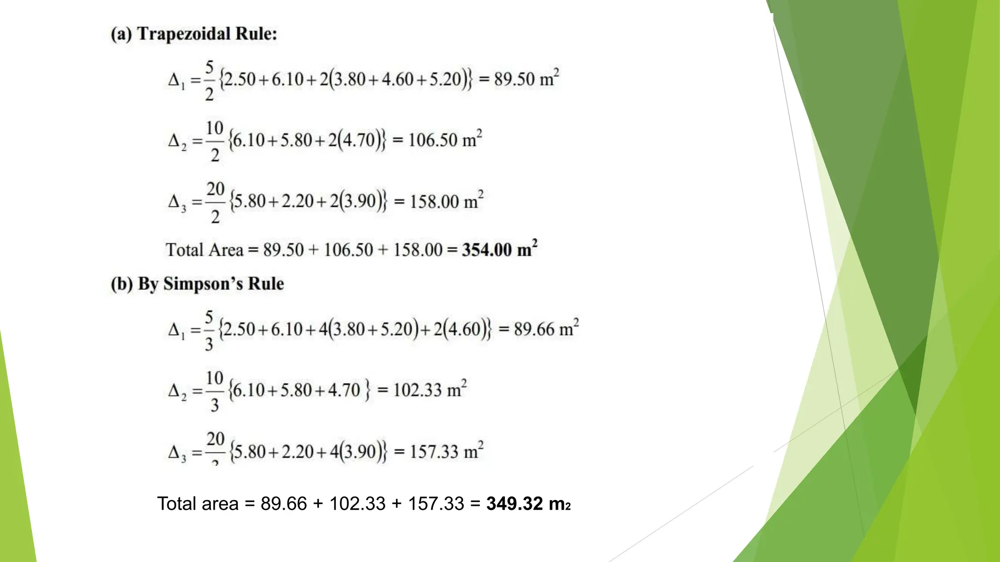Simpson_rule_And_Trapezoidal_Rule.pptx