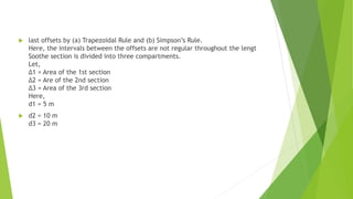 Simpson_rule_And_Trapezoidal_Rule.pptx