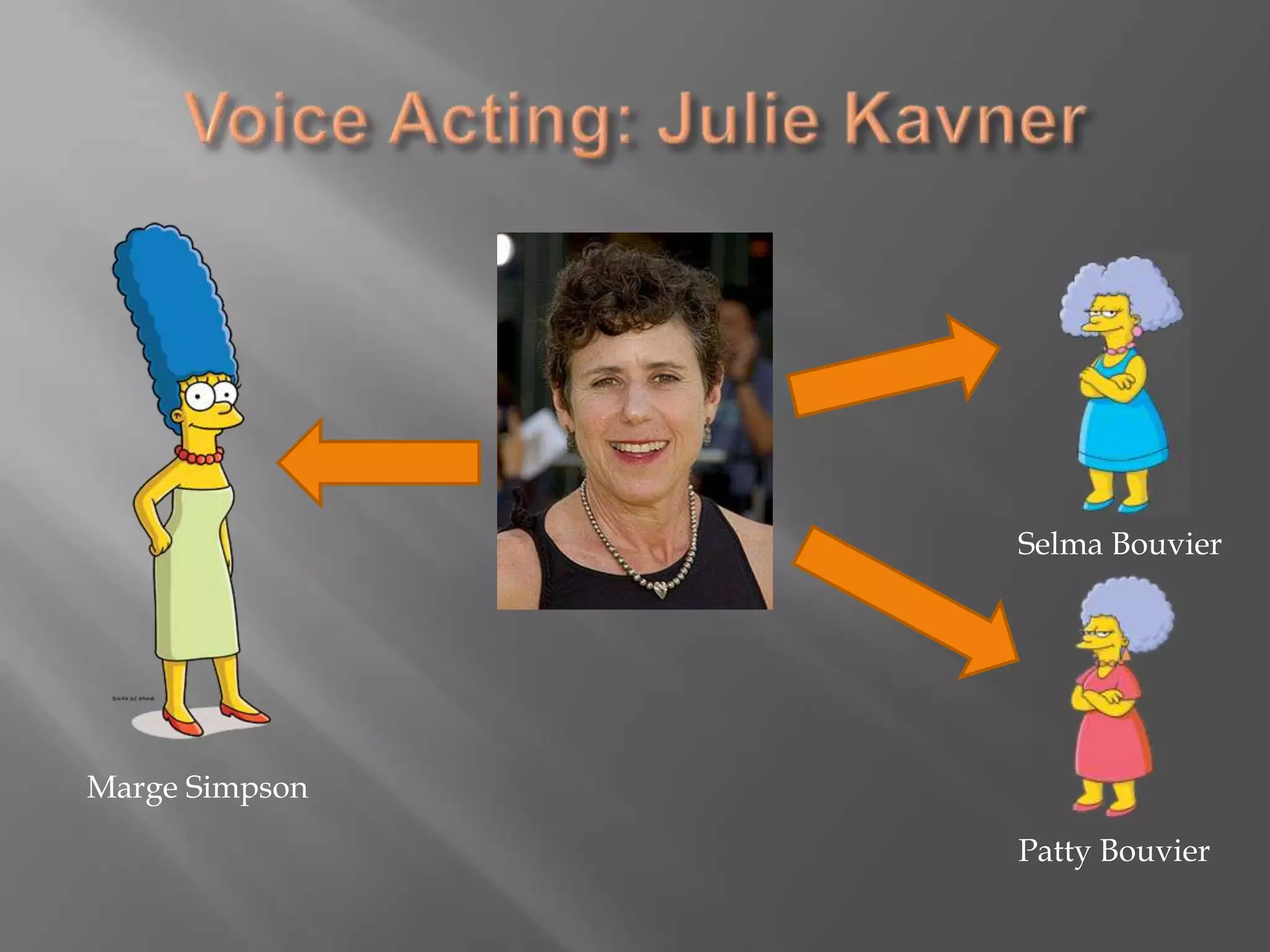 The Simpsons | PPTX