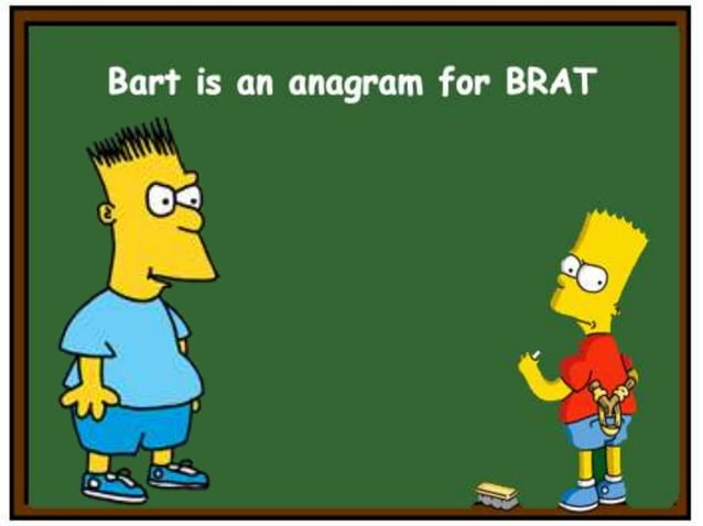 The Cultural Impact of The Simpsons | PPT | Television | Entertainment