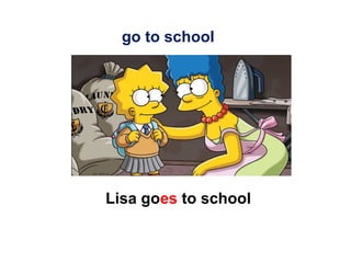 simpsons-daily-routines-grammar-drills_52548.pptx