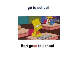 simpsons-daily-routines-grammar-drills_52548.pptx