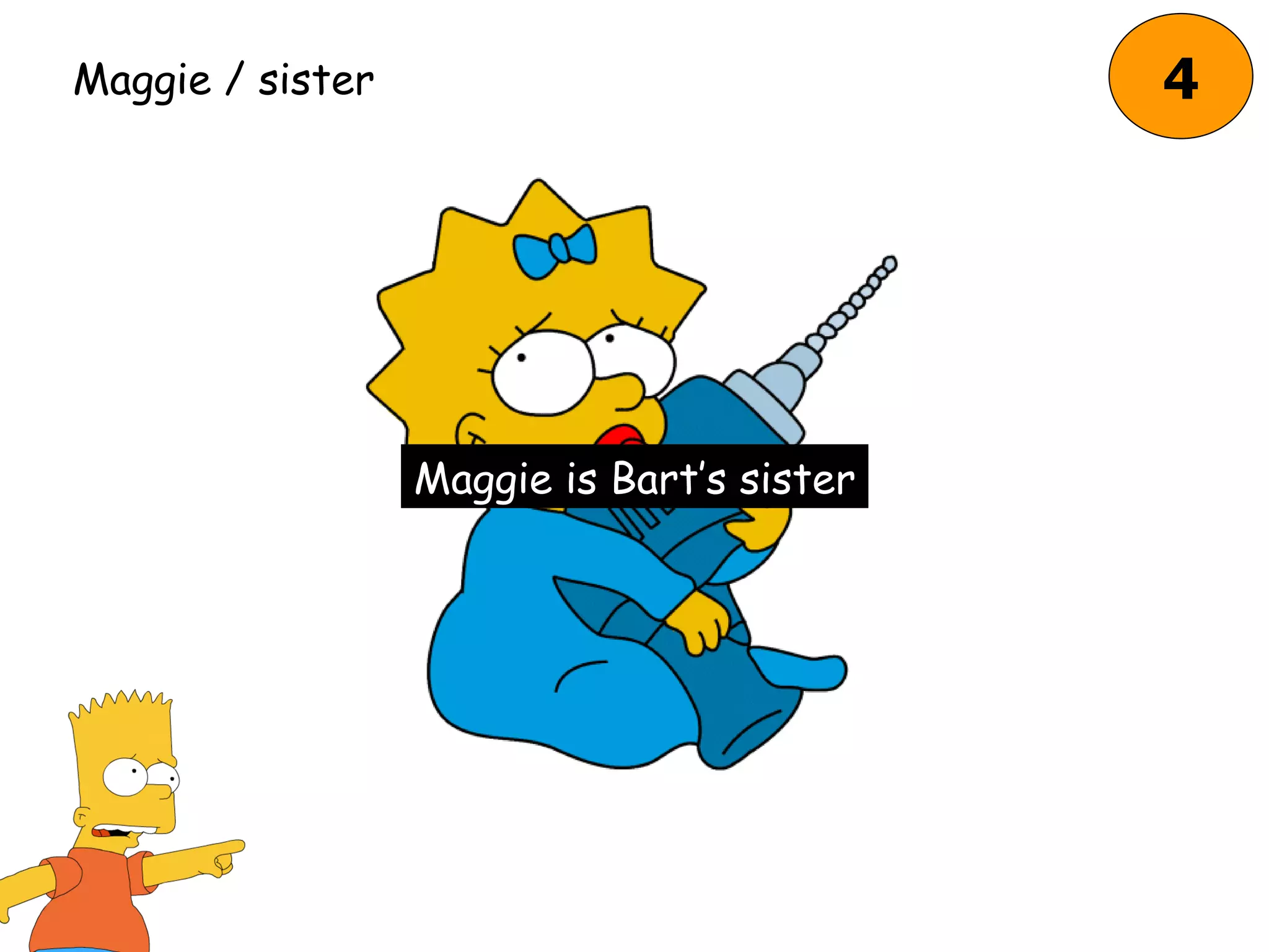 Simpsons genitive | PPT