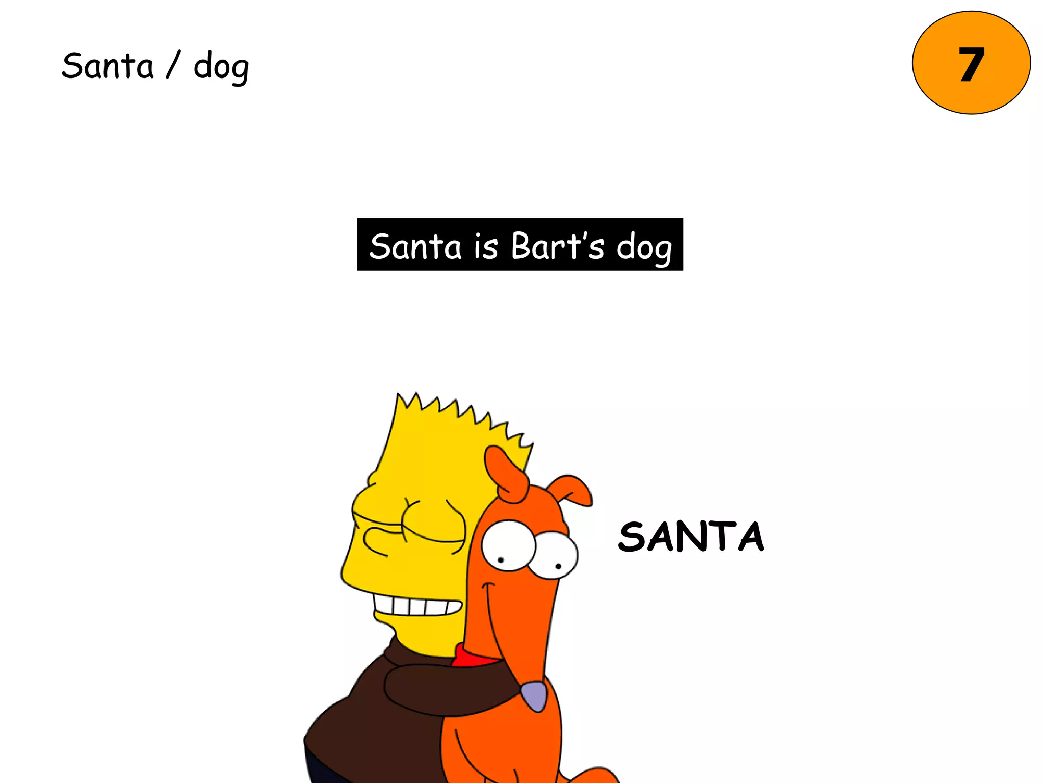 Simpsons genitive | PPT