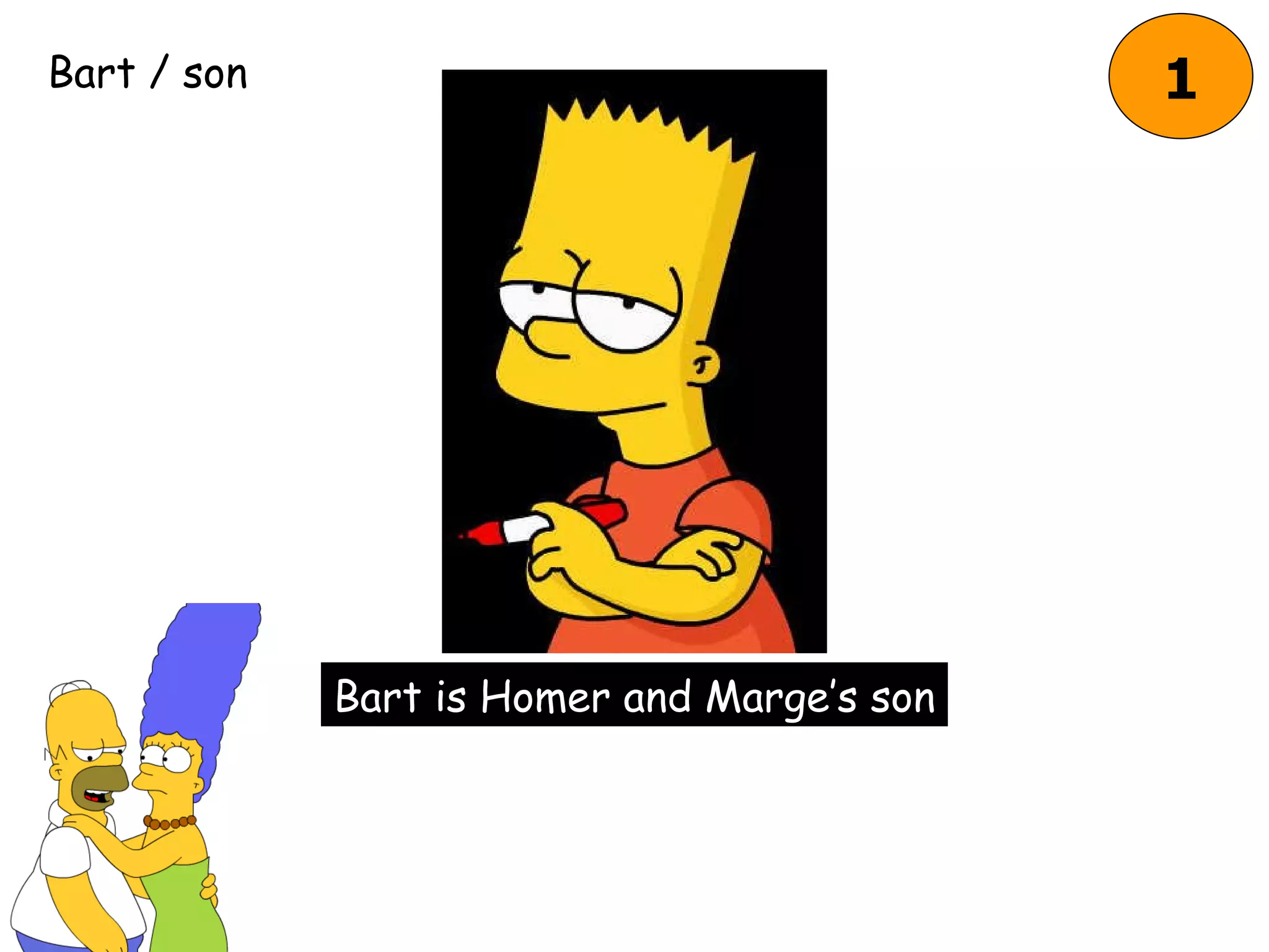 Simpsons genitive | PPT