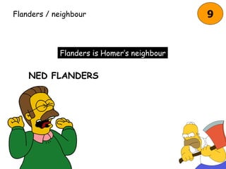 Simpsons genitive | PPT