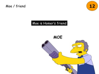 Simpsons genitive | PPT