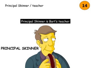 Simpsons genitive | PPT