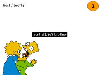 Simpsons genitive | PPT