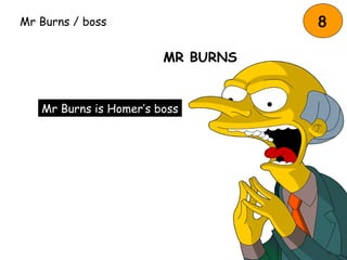 Simpsons' genitive | ODP