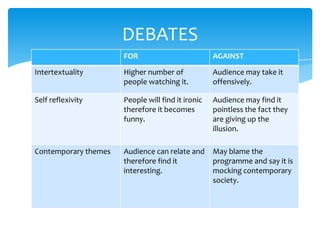 Simpsons debbie | PPT