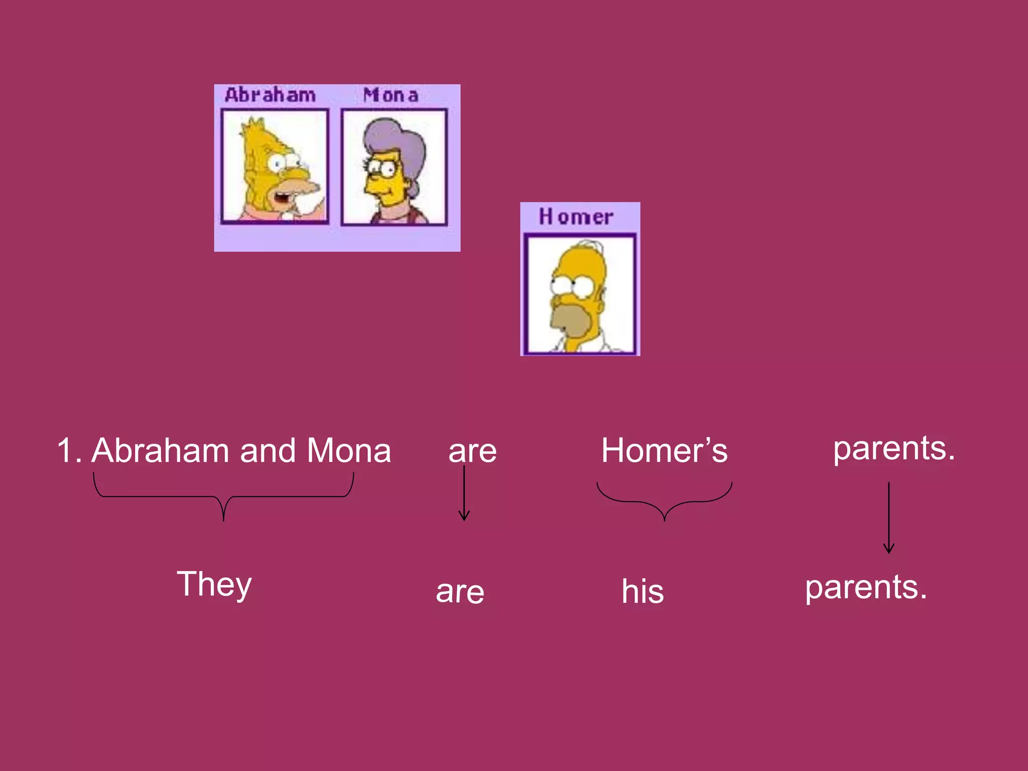 Simpsons family tree | PPTX
